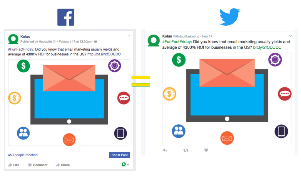 5 Social Media Strategies for Small Business in 2018