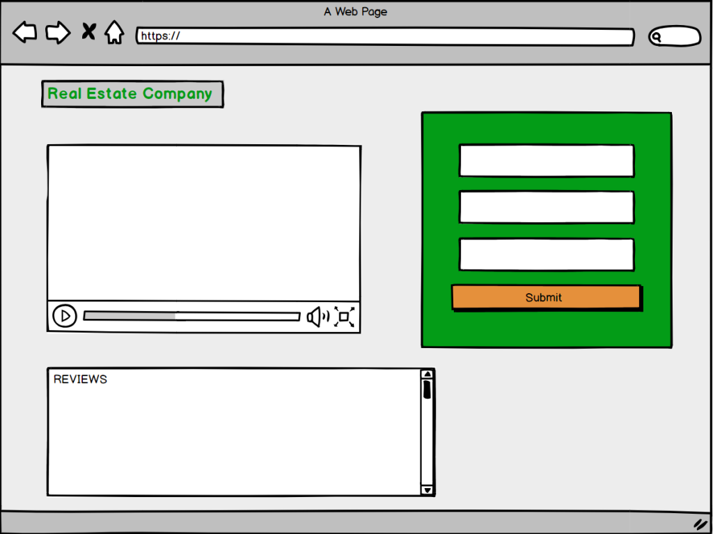 Anatomy of Landing Pages Based on Google Ad Types (With Examples ...