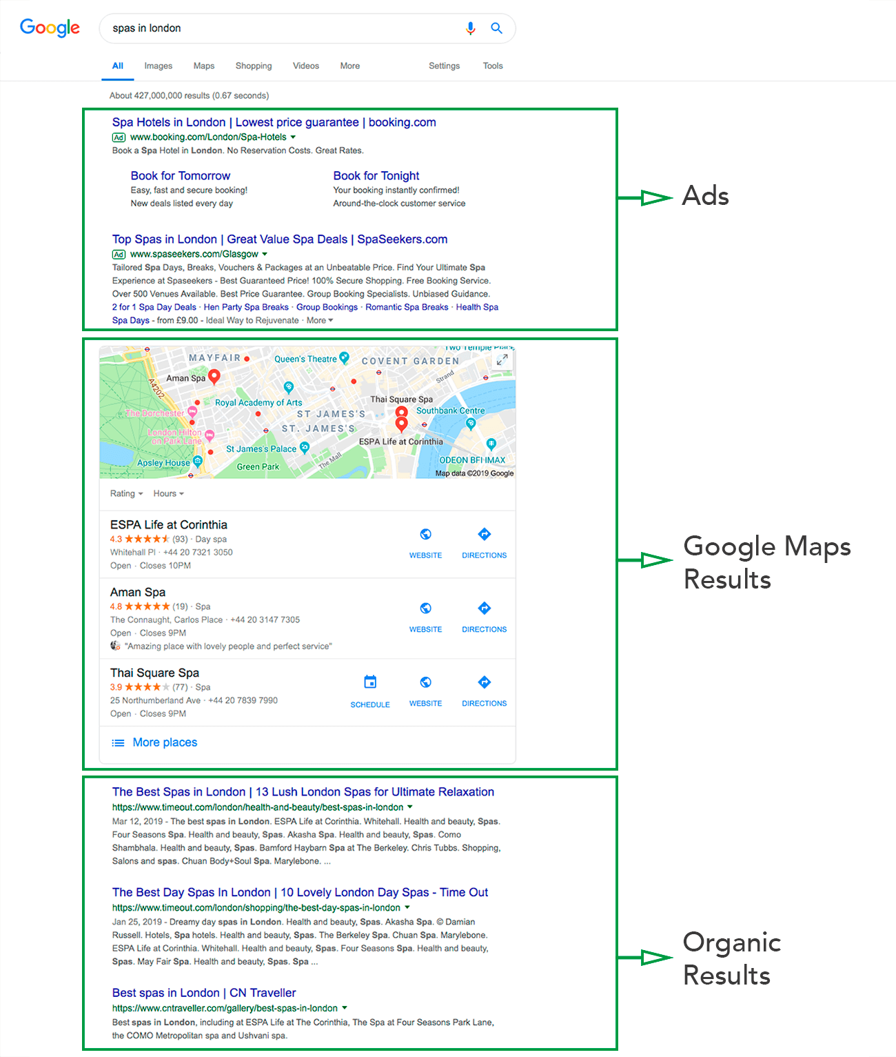 How To Increase Visibility On Google Kolau Blog