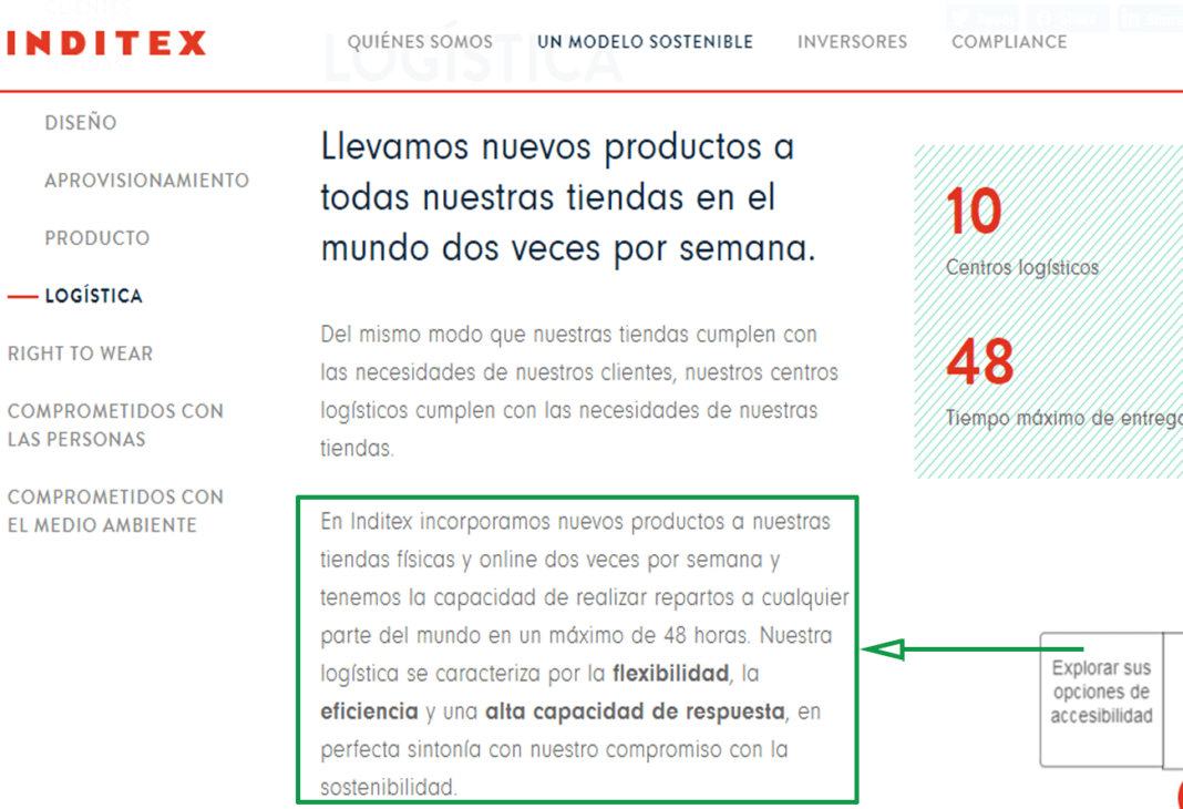 Marketing Logístico: 4 Formas de Aplicarlo a tu Negocio - Kolau Blog